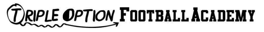 Install Army-Navy’s Triple Option Offense the Right Way the First Time ...