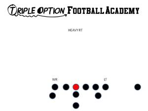 Throwing Four Verticals from the Heavy Formation - Triple Option ...