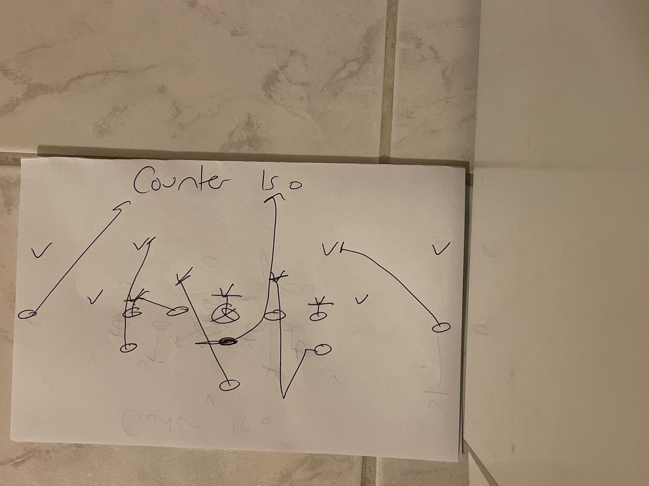 How Paul Johnson Ran His Counter Iso Play - Triple Option Football ...