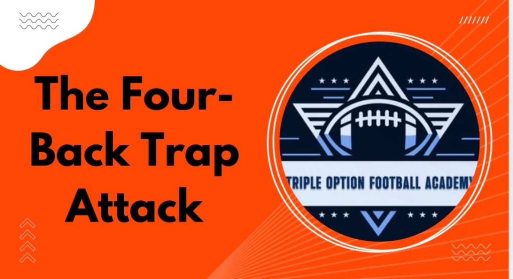 The Four-Back Trap Attack - Triple Option Football Academy & Camps Triple Option Football Academy