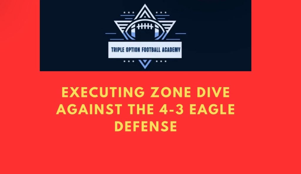 Executing Zone Dive Against the 4-3 Eagle Defense - Triple Option ...