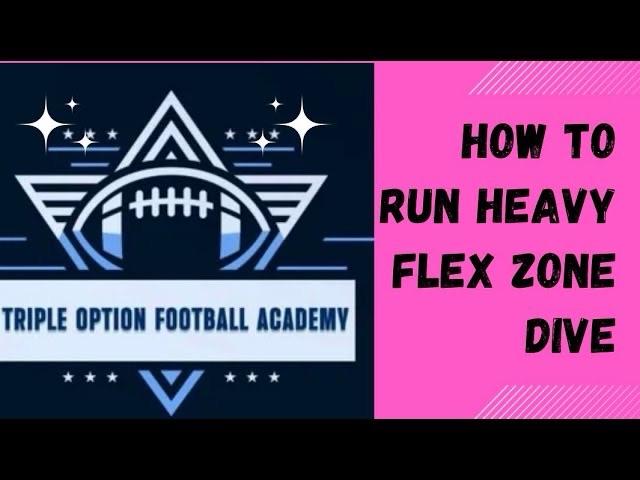 How to Execute Heavy Flex Zone Dive - Triple Option Football Academy & Camps Triple Option ...