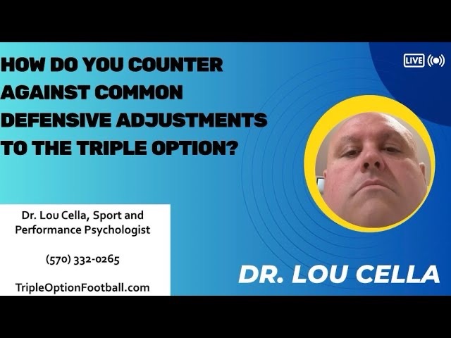 Countering Against Common Defensive Adjustments to the Triple Option ...