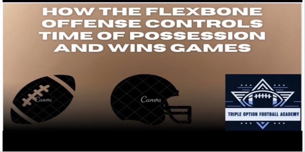Control the Game and Improve Your DEFENSE With the Flexbone Offense ...