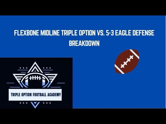 Flex Formation Midline Triple Option vs. 5-3 Eagle Defense Breakdown ...